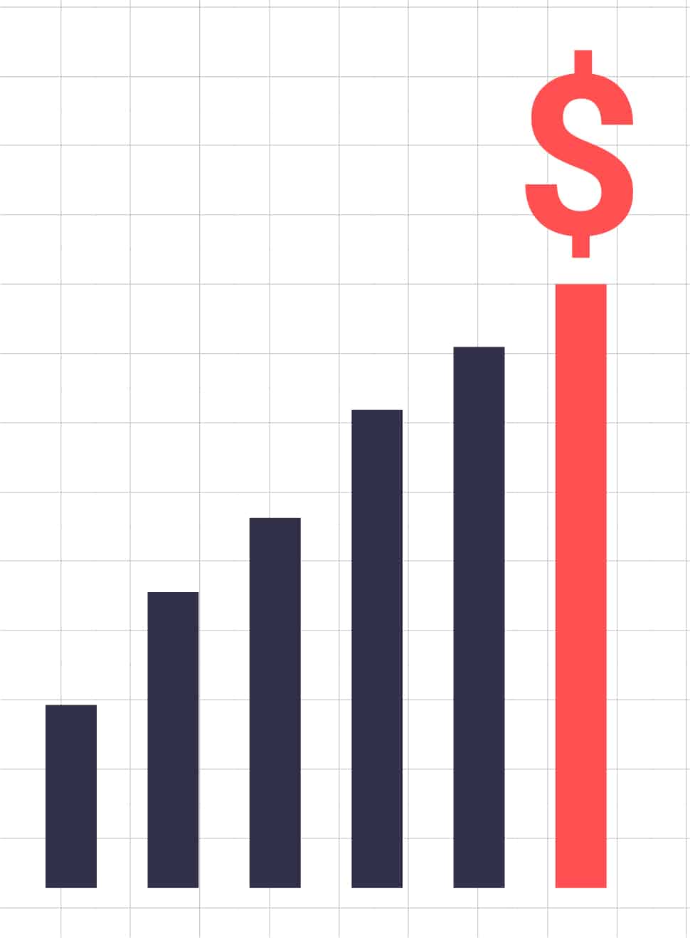 Establishing a Successful Biotech Brand that Engages - Millennium Agency