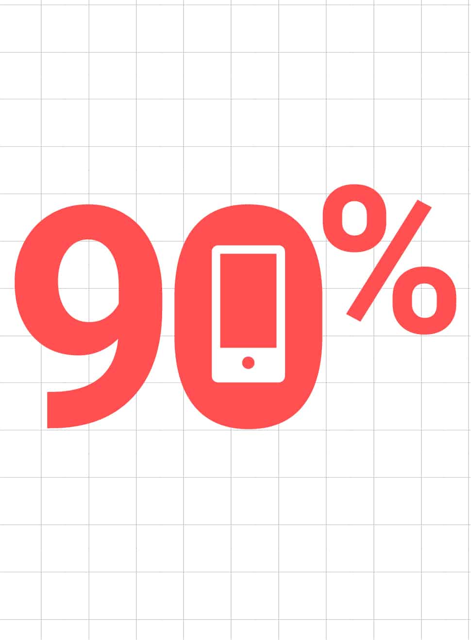 Establishing a Successful Biotech Brand that Engages - Millennium Agency